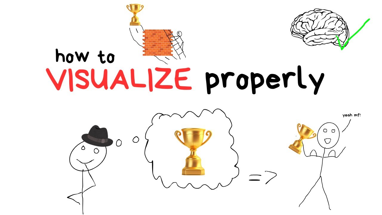 Visualize It → Do It: The Cheat Code to PRs, Exams, and Confidence ...