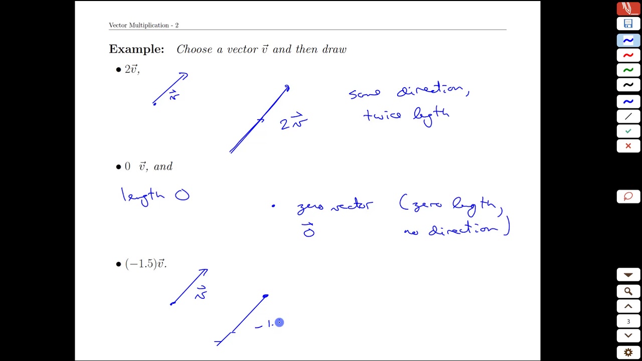 Unit 20-1 Vector Multiplication - MATH 121 - YouTube