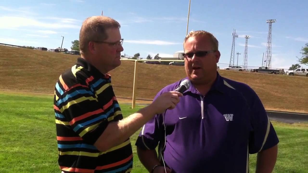 Part 2 with Dan Aaker... - YouTube