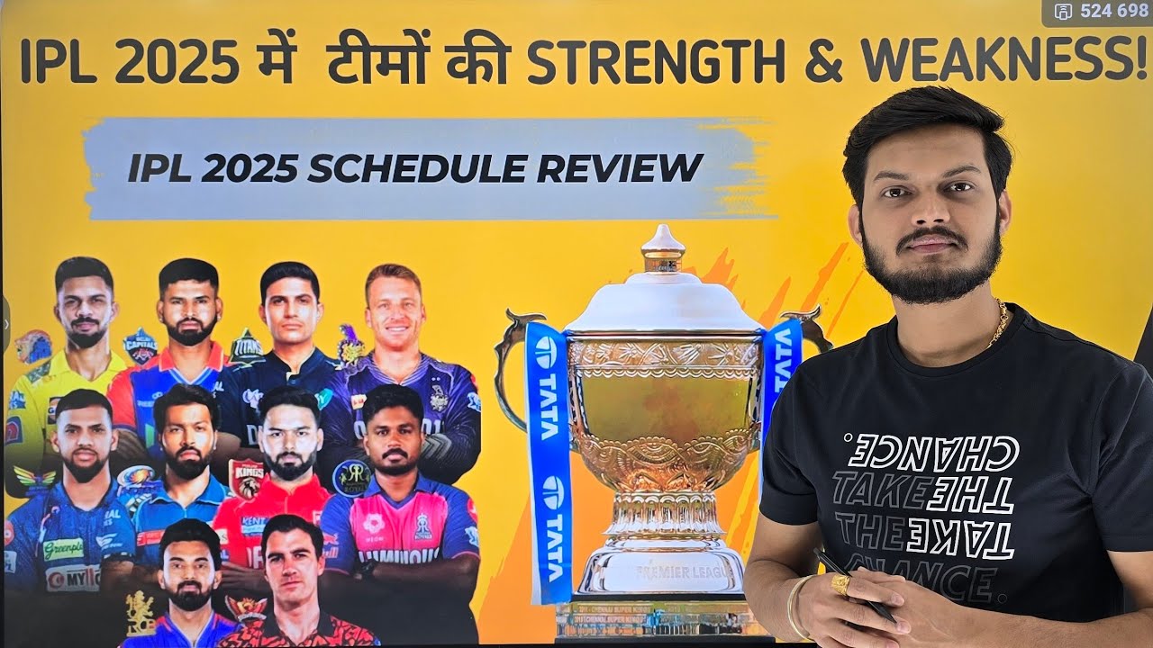 IPL 2025 में Teams की Strength & weakness , ipl 2025 all team squad ...
