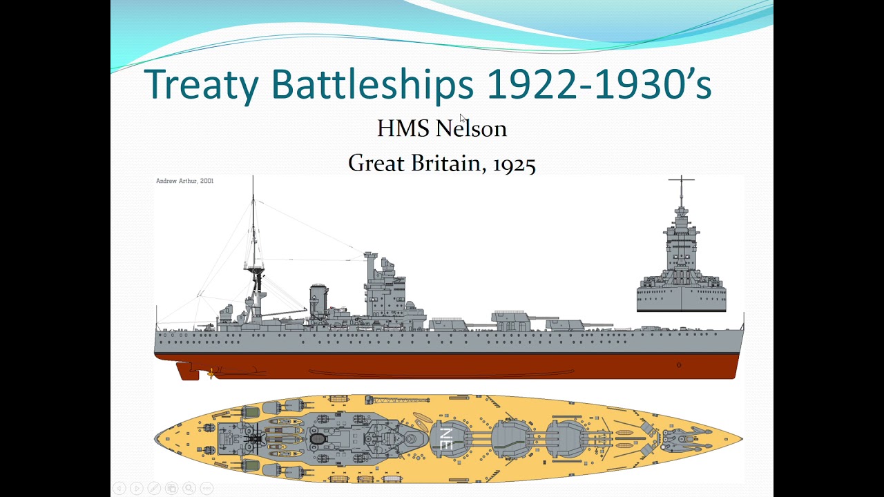 Evolution of Ships Part 2 - YouTube