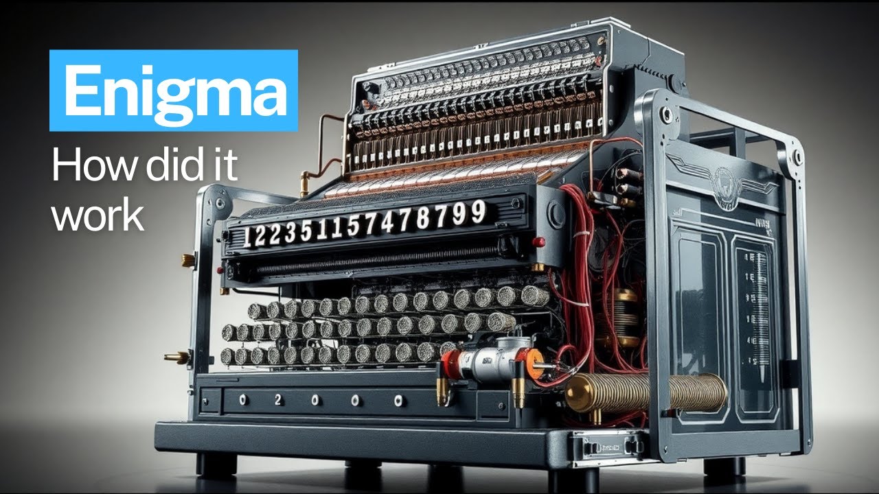 How did the Enigma Machine work? - YouTube