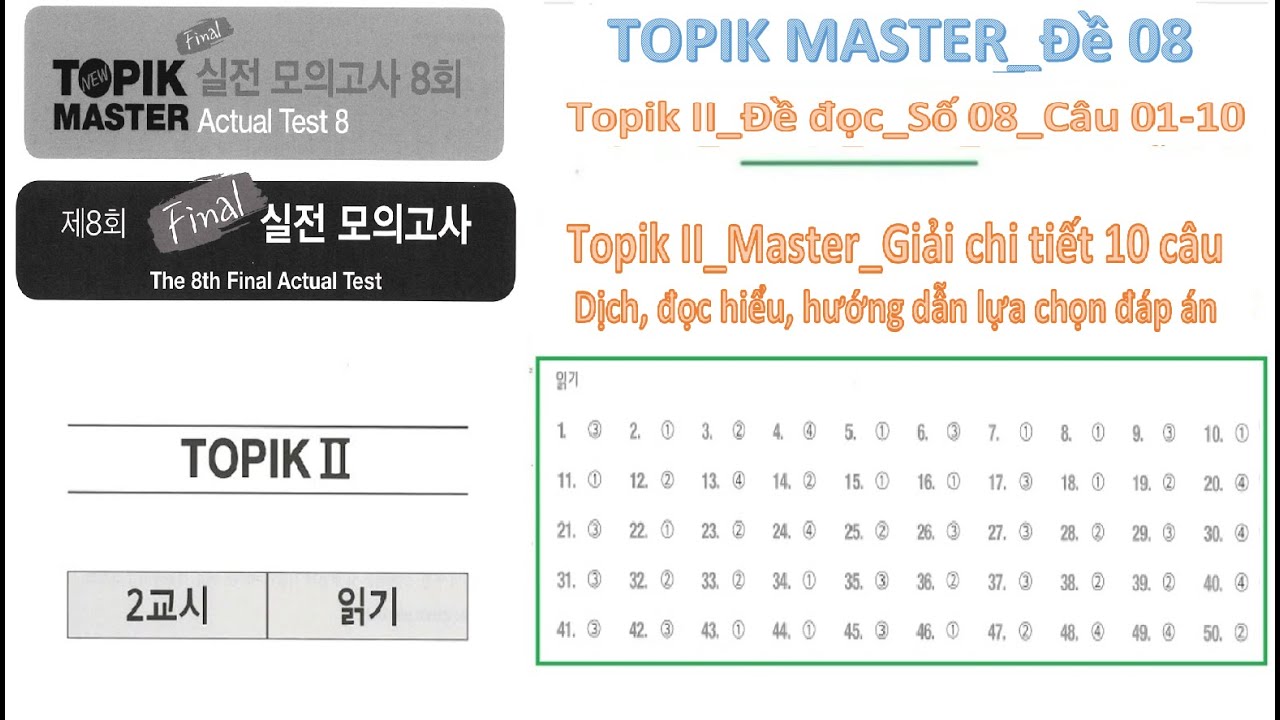 Topik Master_Topik II_Đề đọc_Số 08_Dịch_Đọc hiểu_Chọn đáp án_10 câu (11 ...