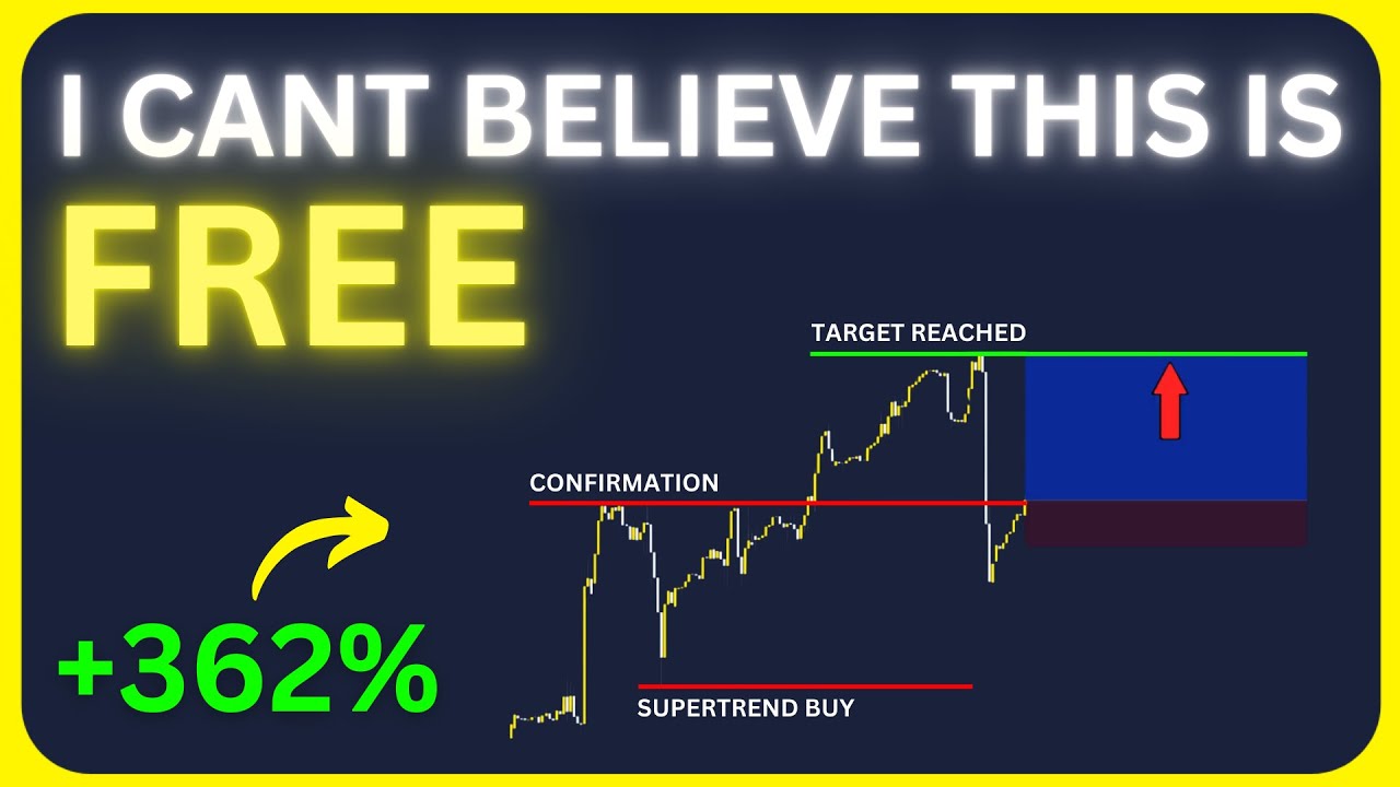 NEW Profitable Strategy on TradingView is NOW FREE | Made Insane ...