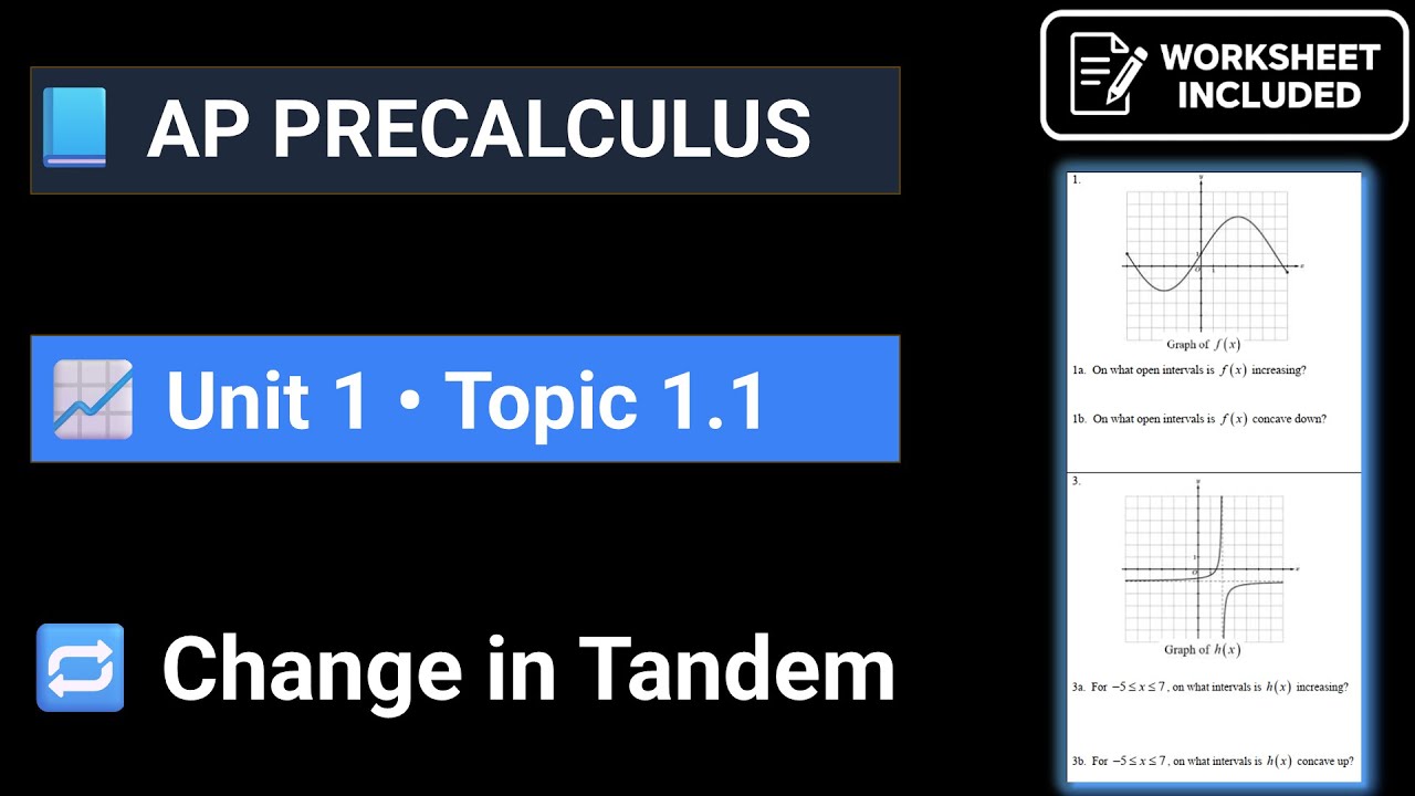 AP Precalculus Unit 1 Topic 1.1 Change in Tandem review with MCQ and ...