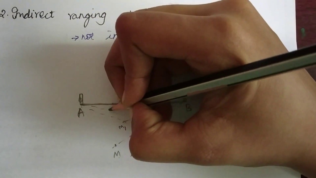 12. Ranging l Types l Surveying l Civil engineering l GATE - YouTube