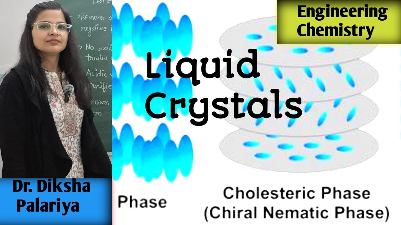 Liquid Crystals: Introduction, Classification and Applications # ...