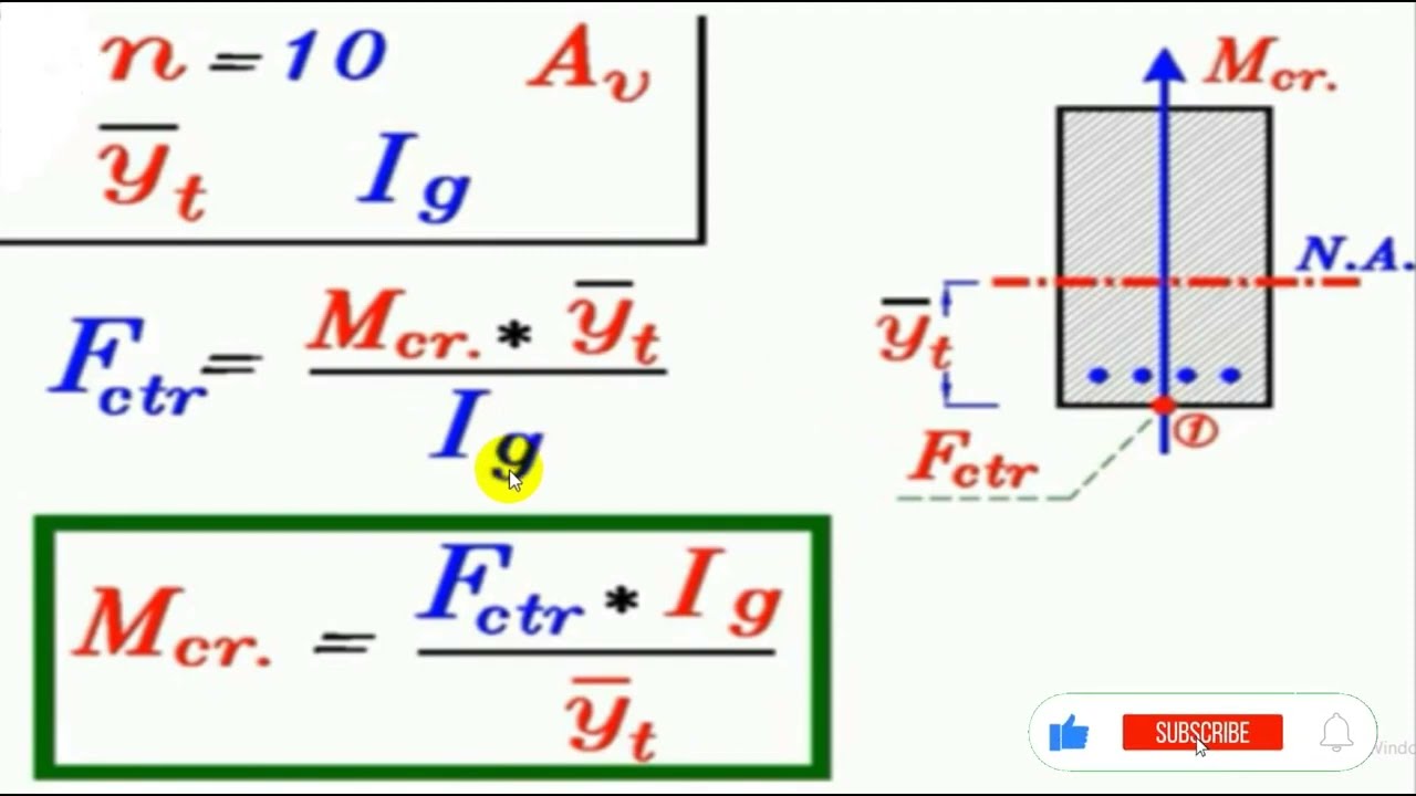 شرح Cracking Moment Mcr درس 7-3 تصميم الكمرات الخرسانية - YouTube