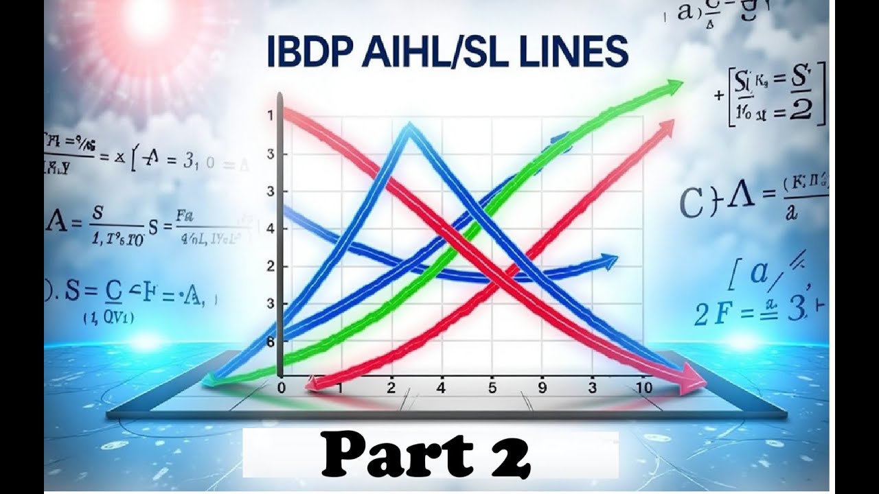 Guided Solutions IBDP AIHL/AISL Lines Part 2 - YouTube
