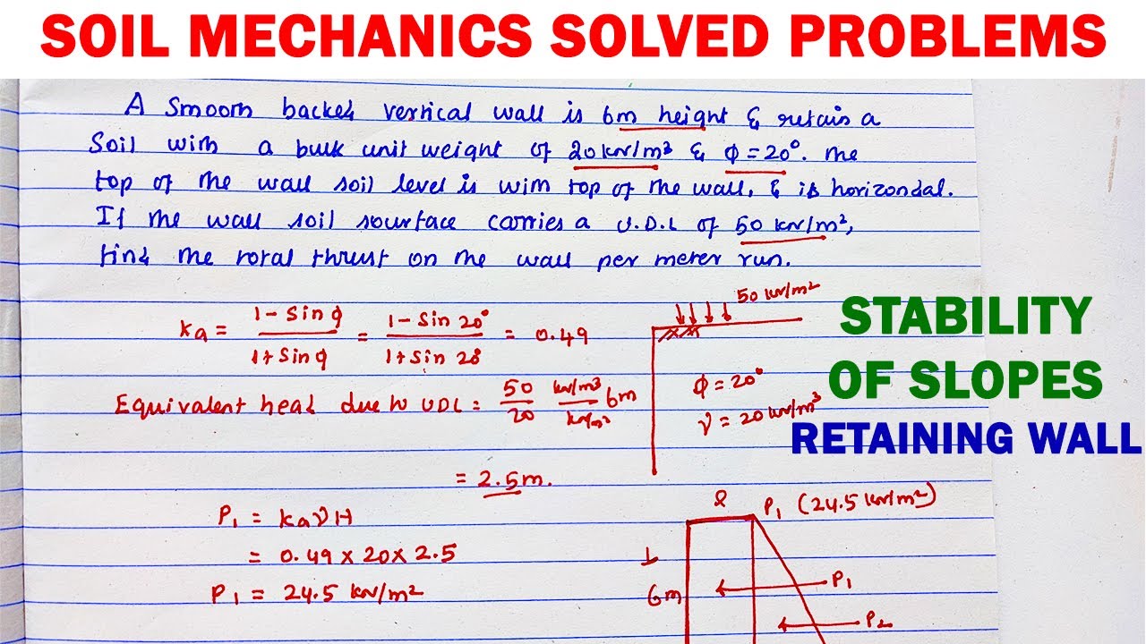 soil mechanics numerical, stability of slopes, active earth pressure ...