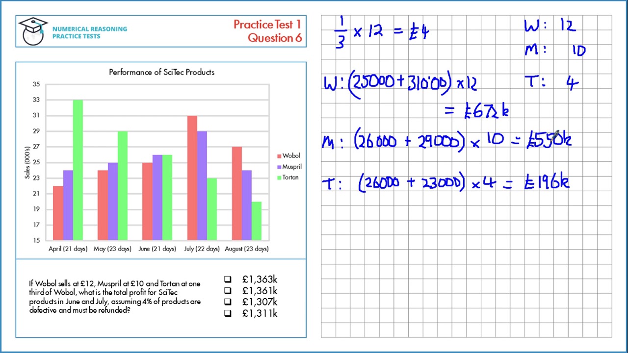 43 How Much Time Per Test ion Calculator TabishSigourney 43 How Much Time Per Test ion Calculator TabishSigourney