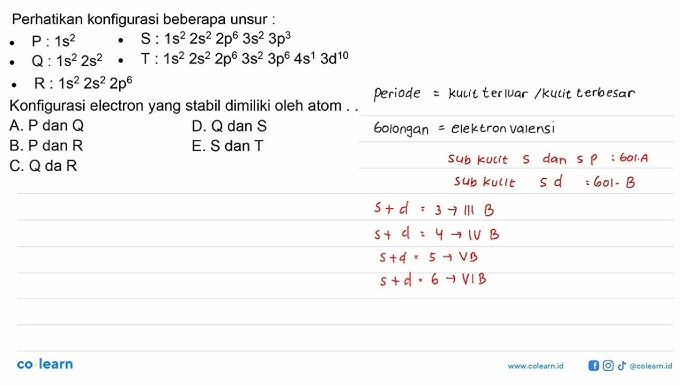 Diketahui Beberapa Unsur Dengan Konfigurasi Elektron Cara Mudah