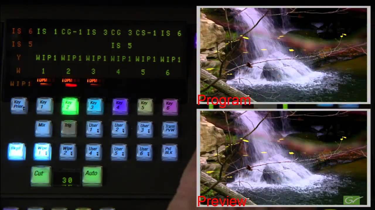 Kayenne and Karrera Operational Tutorial - Transition Panel - YouTube