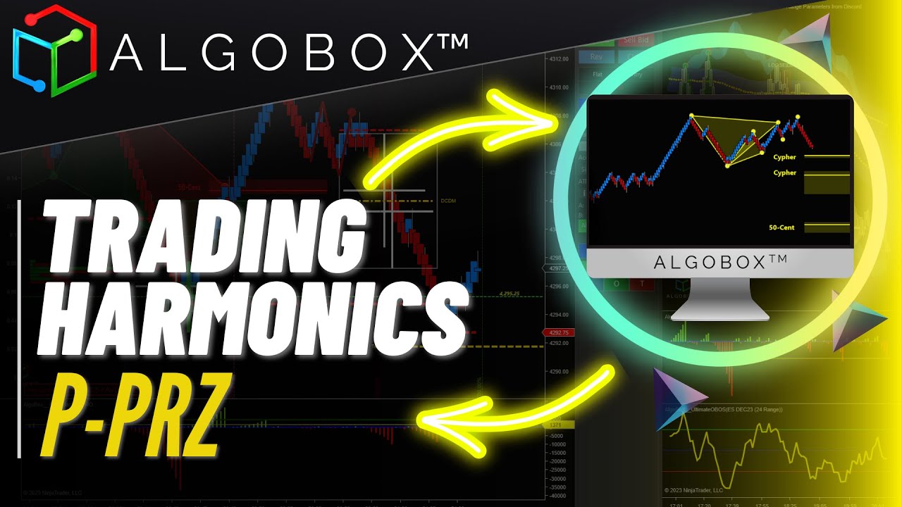 Harmonics P-PRZ Repainting FULLY EXPLAINED 🔴 AlgoBox Pro Futures Day ...