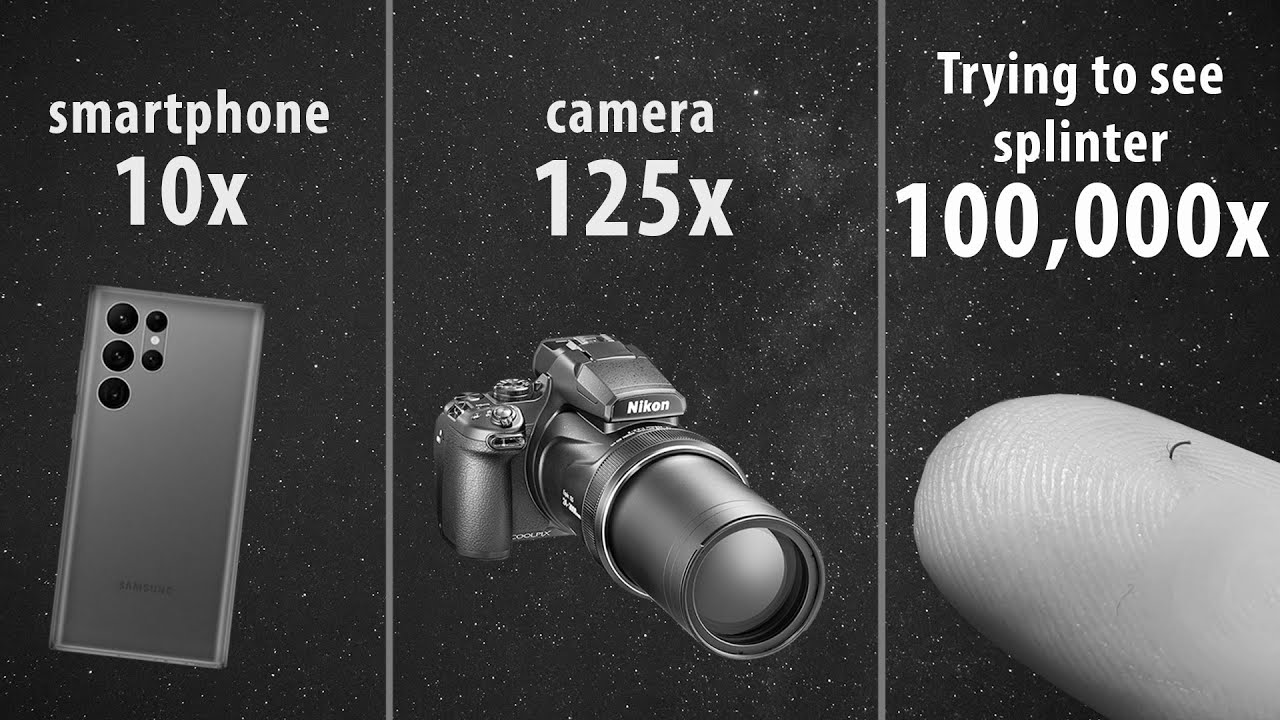 Top Zoom Things Ever - YouTube