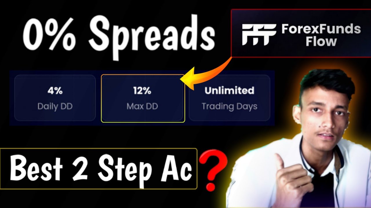 Best 2 Step Funded Account: Forex Funds Flow in Depth Review - YouTube