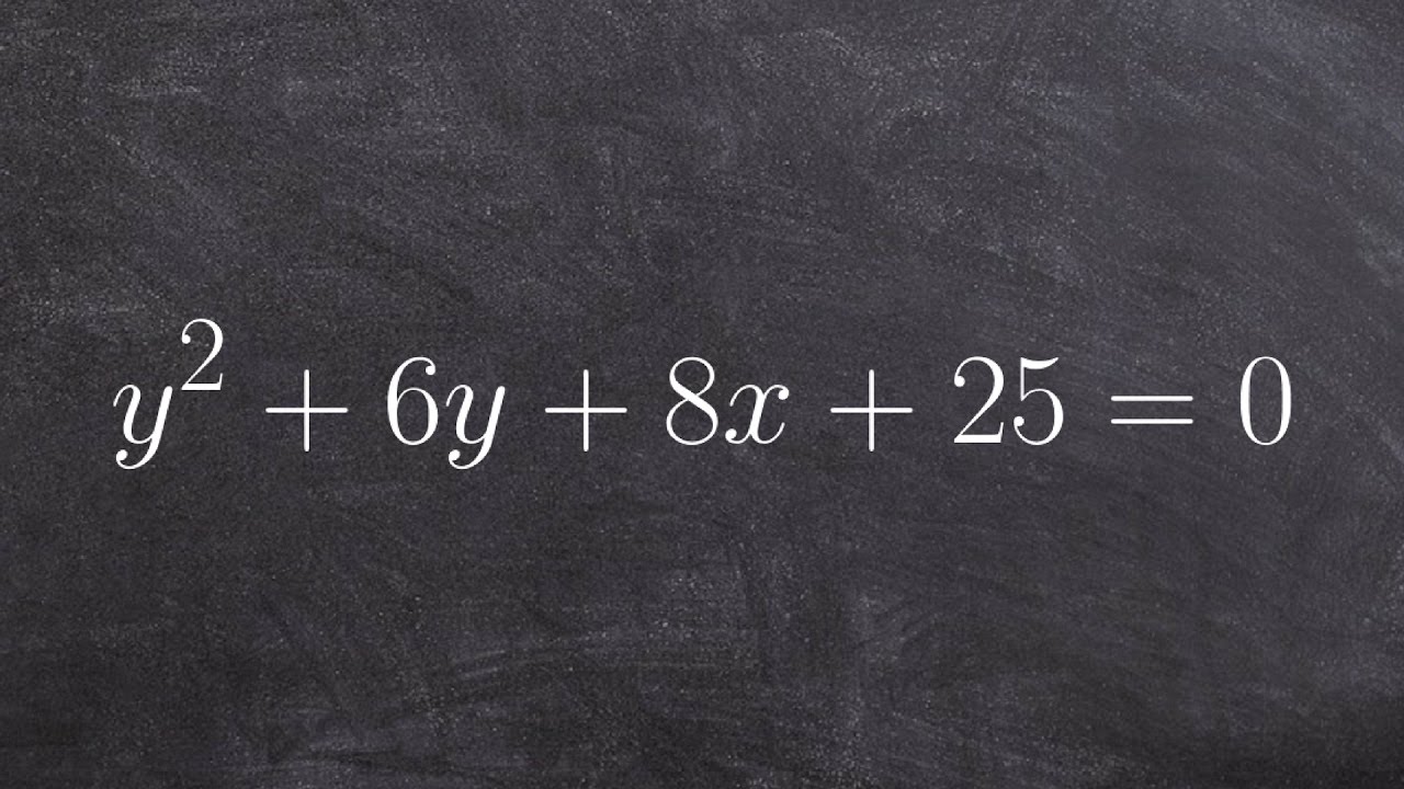 Finding The Vertex Focus And Directrix By Completing The Square YouTube