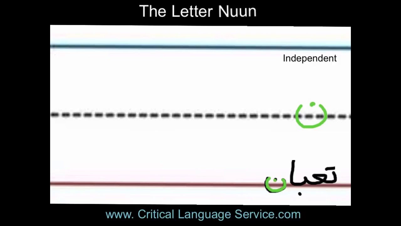 Quick Review: Writing the Arabic Letter Nun - YouTube