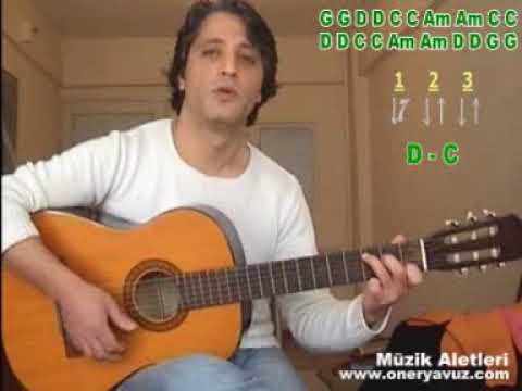 Öner Yavuz Gitar Dersleri 49  Gönül   Fikret Kızılok