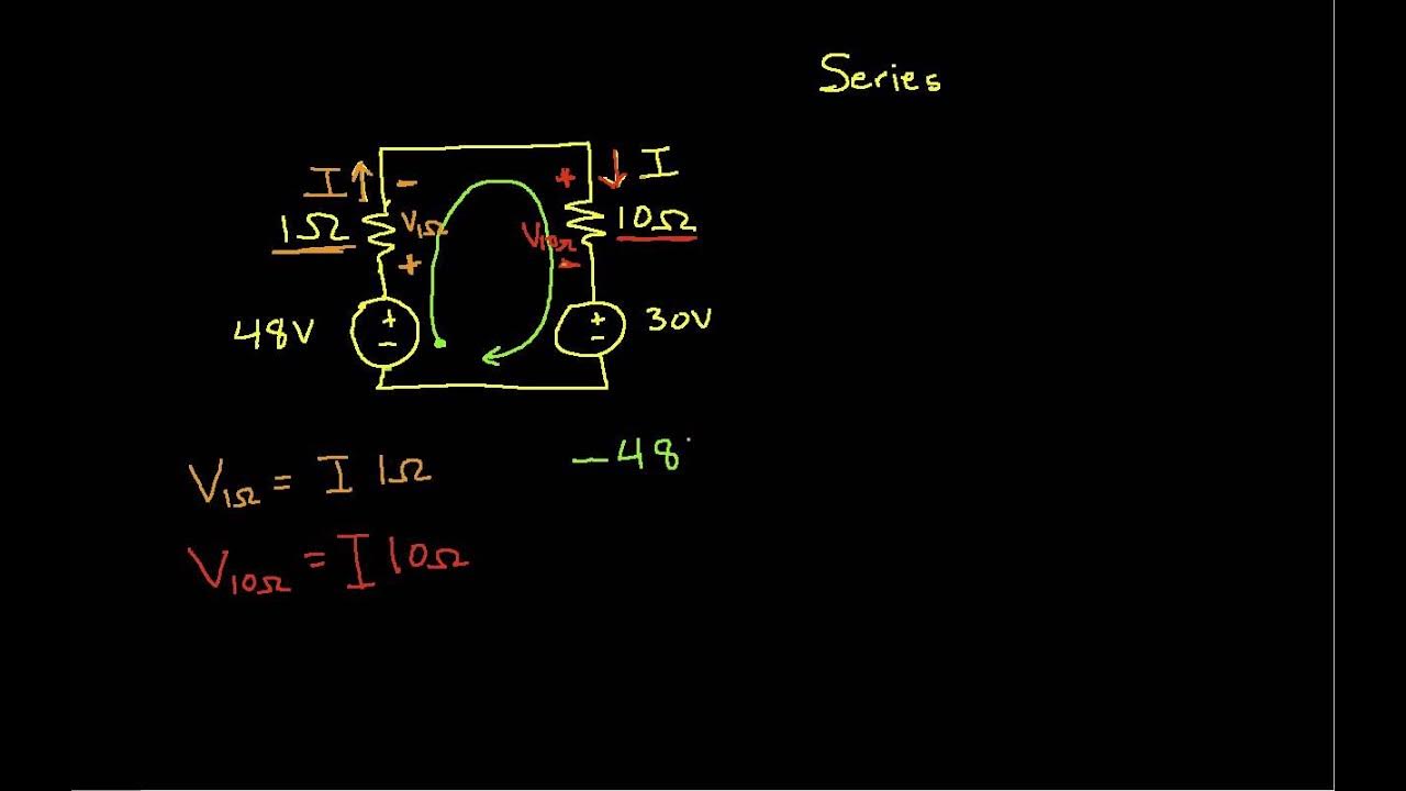Single Loop Circuits in Circuit Analysis - YouTube