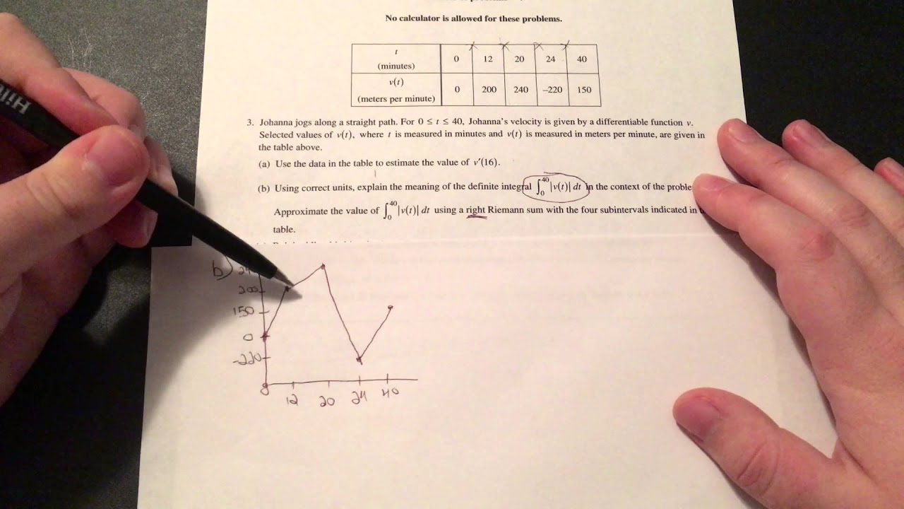 2015 AP Calculus AB - Free Response Question #3 - YouTube