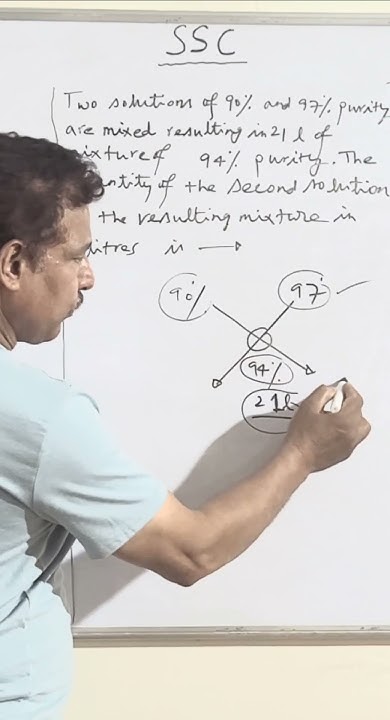 SSC,MATH,Mixture - YouTube