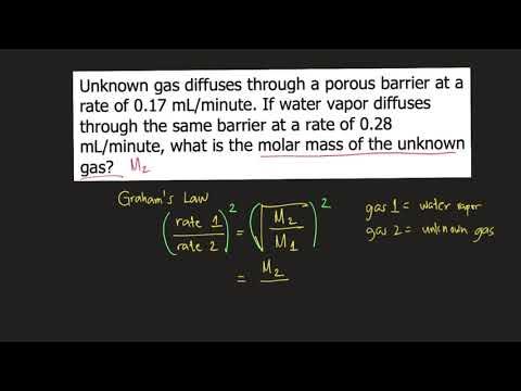 Unknown gas diffuses through a porous barrier at a rate of 0.17 mL/minute. If water vapor ...