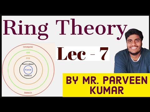 Modern Algebra || Ring Theory || Lecture-7 || Units Elements in a Ring ...
