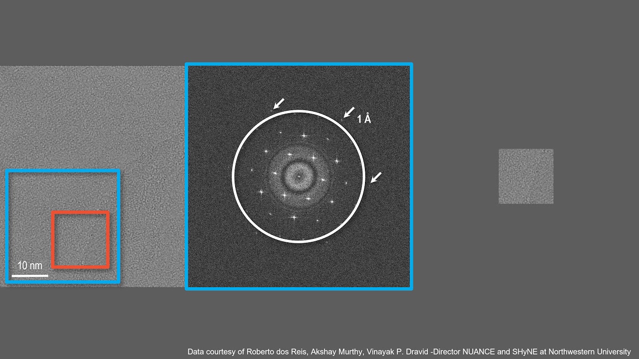 Extract the Highest Quality Data from Your Sample with the K3 IS Direct ...