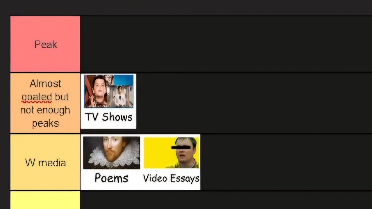 Types Of Media Tier List - YouTube