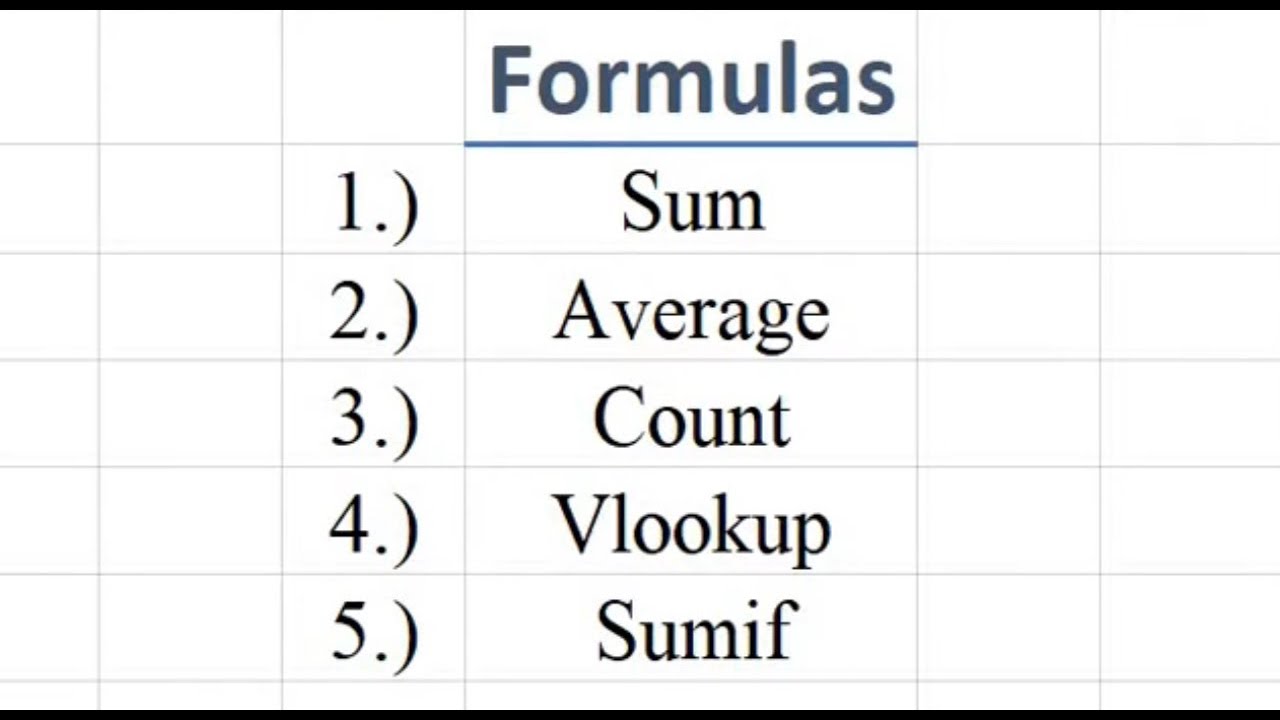 How To Use 5 Common Functions In EXCEL YouTube how-to-use-5-common-functions-in-excel-youtube