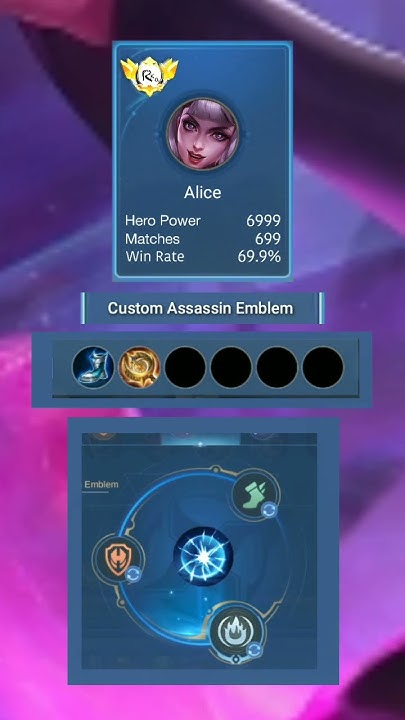 Alice best build 2024 | Alice build and emblem setup - Mid Lena Tips ~ Mobile legends bang bang ...