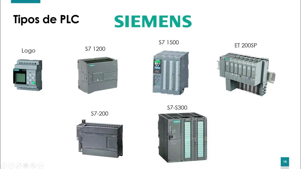 Tipos de PLC y marcas mas reconocidas - YouTube