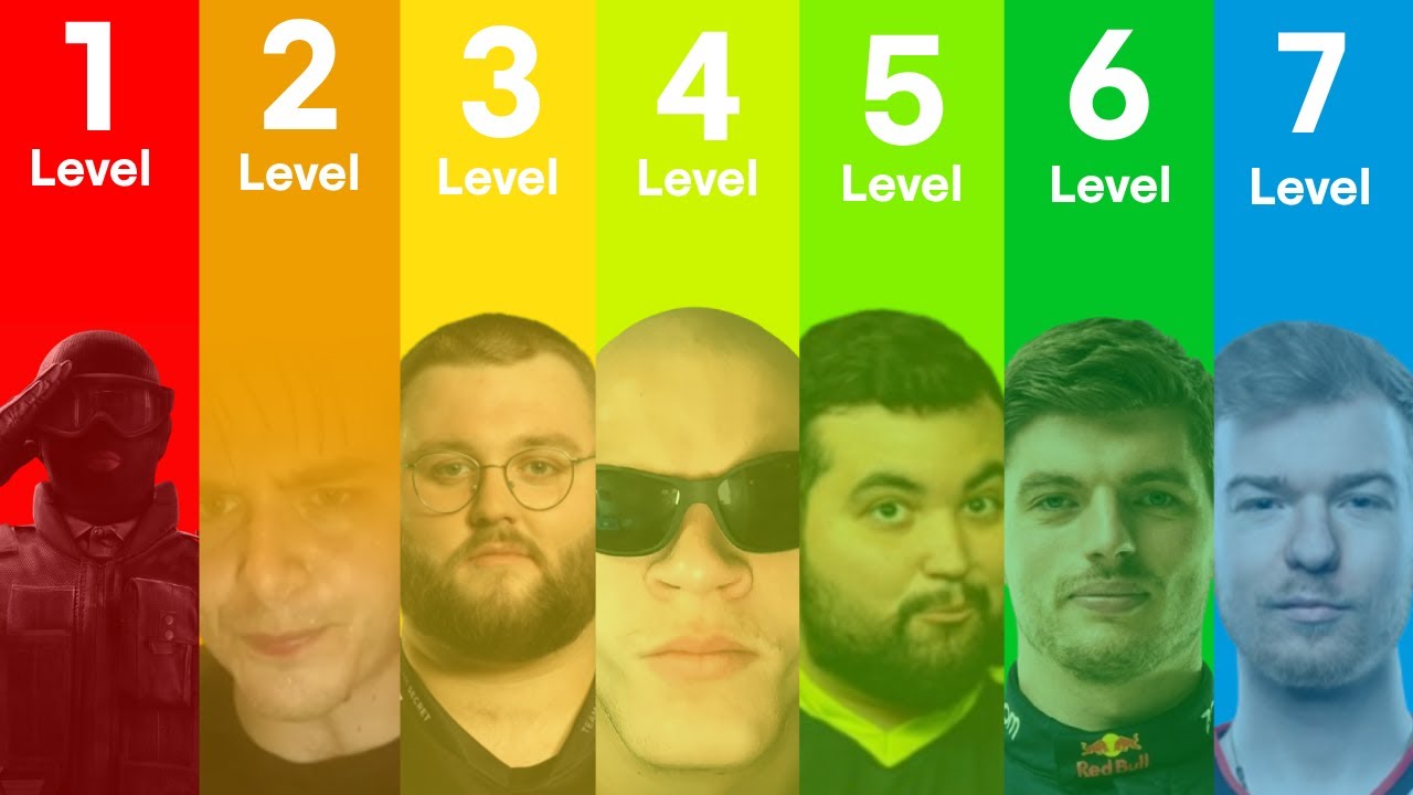 The 7 Levels Of Rainbow Six Siege X - YouTube