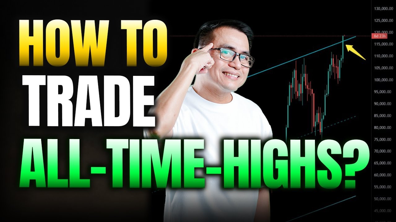 How to trade all-time-highs? - YouTube