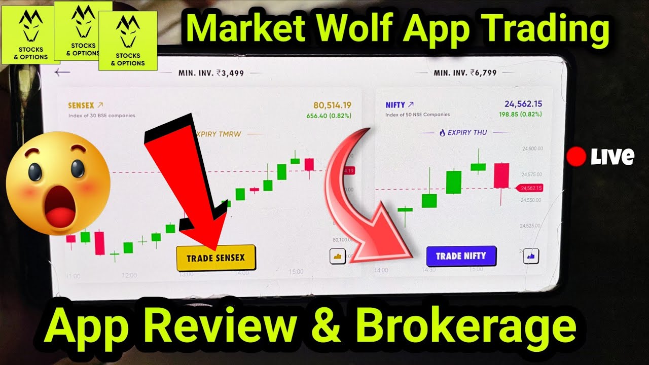 Market Wolf App Review ,Trading & Brokerage? - YouTube