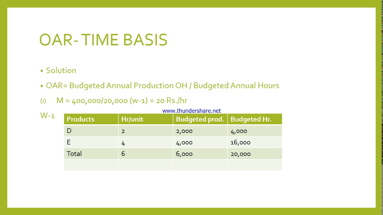 Overhead Absorption Rate Time Basis YouTube overhead-absorption-rate-time-basis-youtube