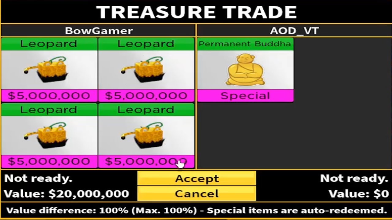 Mình Đổi Thành Công 4 Trái Leopard Lấy Trái Phật Tổ Vĩnh Viễn Trong ...