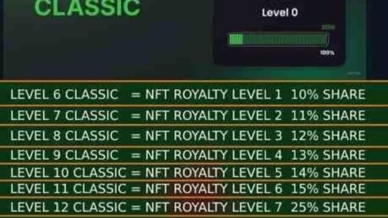 kashif Rasheed Live Stream - YouTube