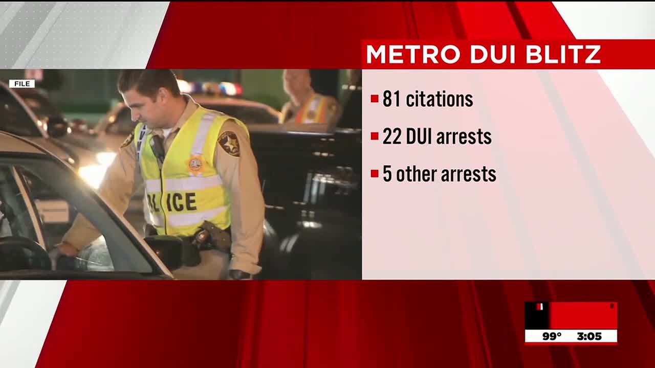 Over 80 citations, 20 arrests in one day following Las Vegas Metro DUI ...