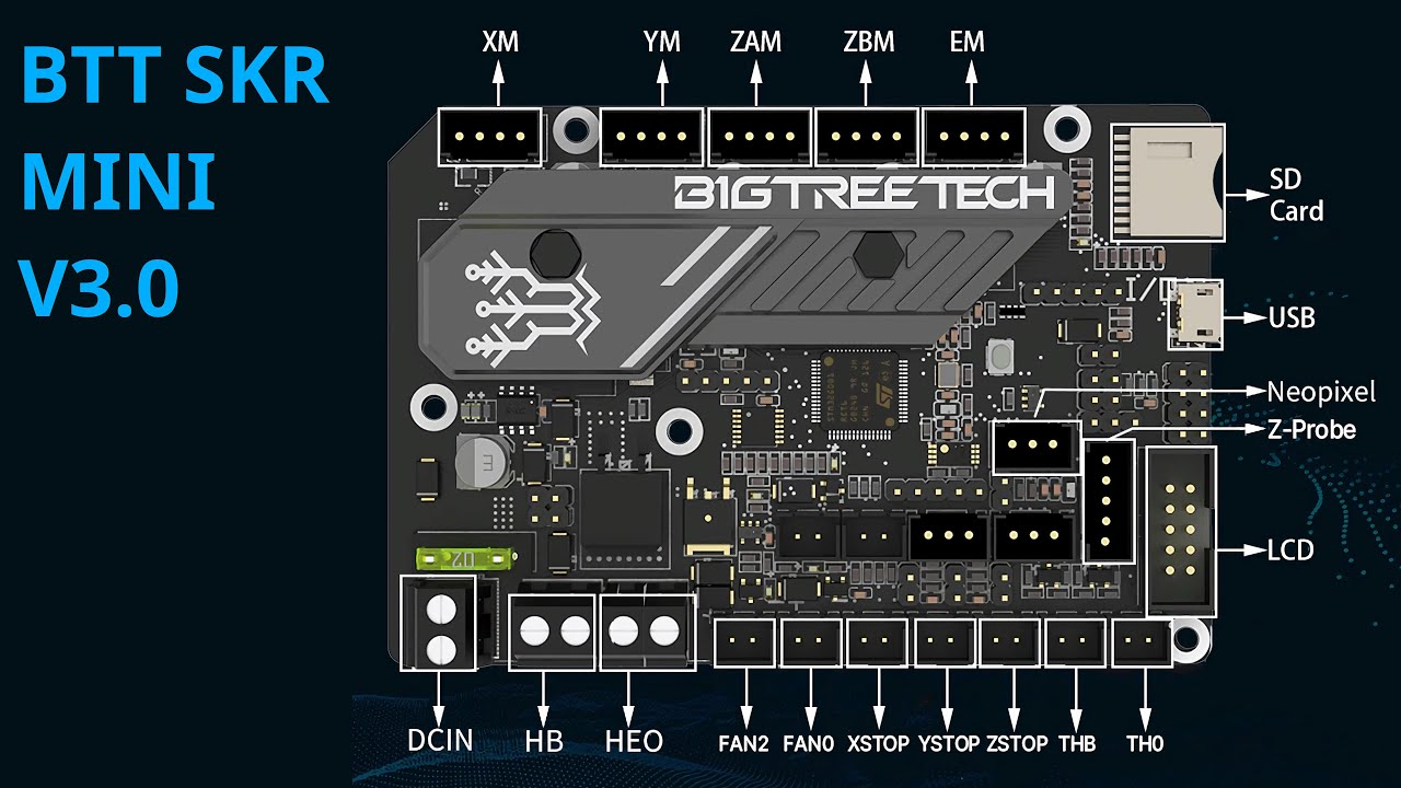 BigTreeTech SKR mini V3.0 installation on Ender 3 - YouTube
