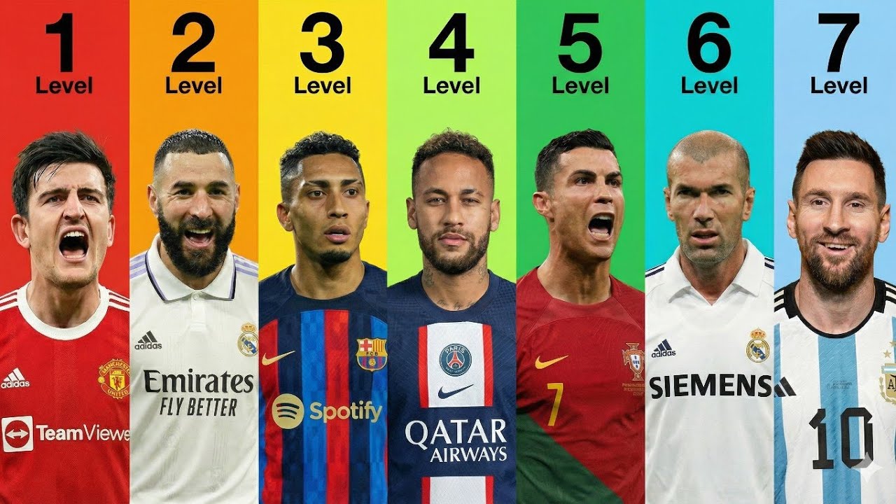 The 7 Types of Football Goals Every Fan Needs to Know - YouTube