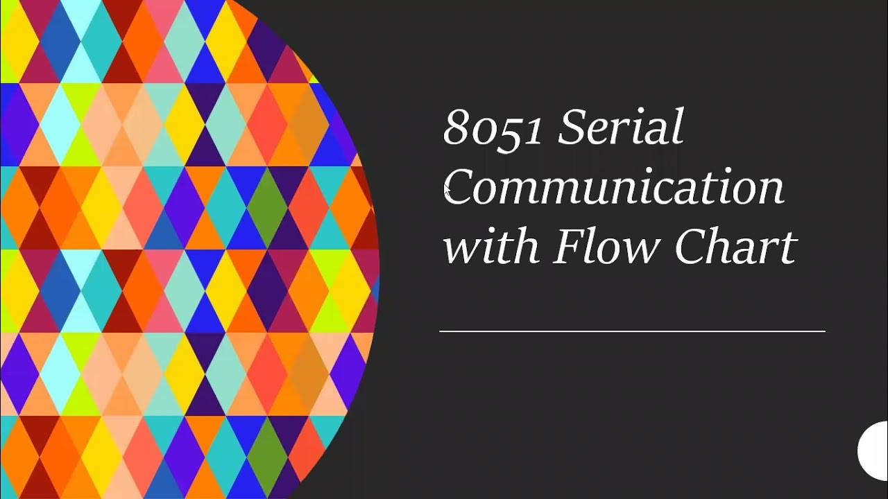 8051 Serial Communication with Flow Chart - YouTube