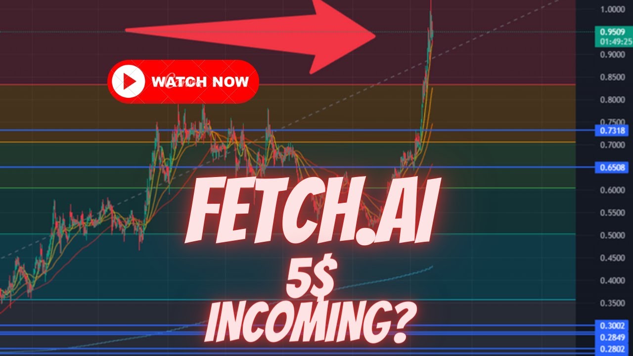 FETCH.AI PRICE PREDICTION 5$ COMING? - YouTube