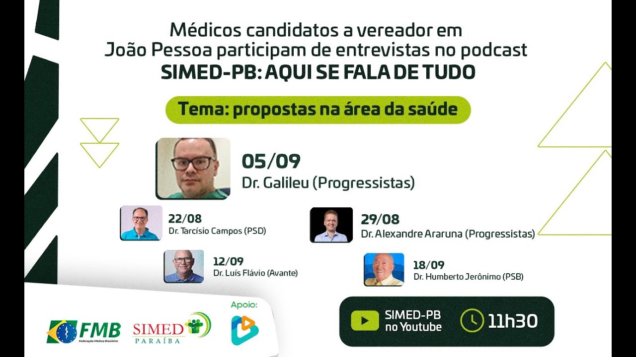 SIMED PB: AQUI SE FALA DE TUDO - EP #57 - YouTube