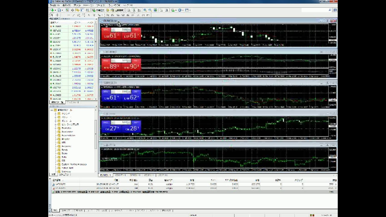 FXCM-MT4 チャートのカスタマイズ・テクニカル追加方法 - YouTube