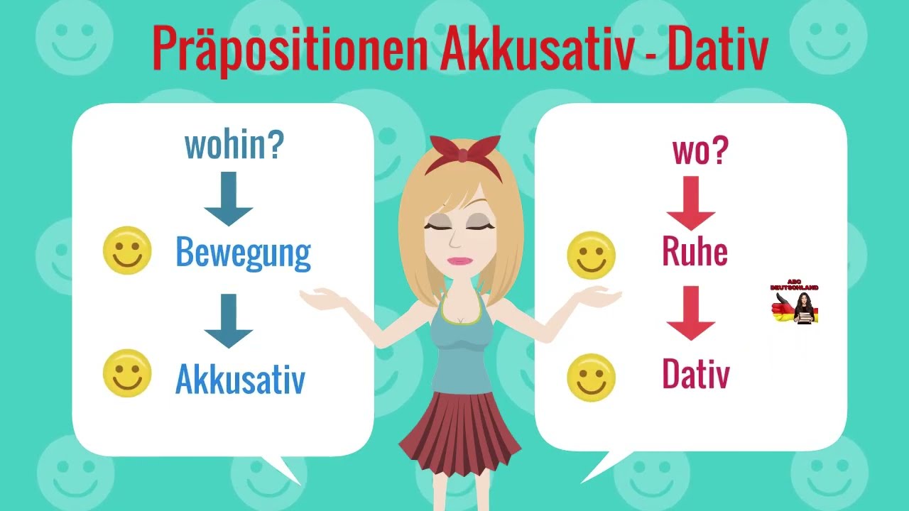 Deutsch lernen - Präpositionen - Akkusativ - Dativ - Wohin - wo - YouTube