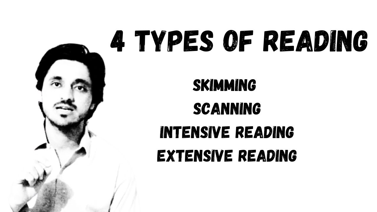 4 Types of Reading (Skimming, Scanning, Intensive and Extensive Reading ...