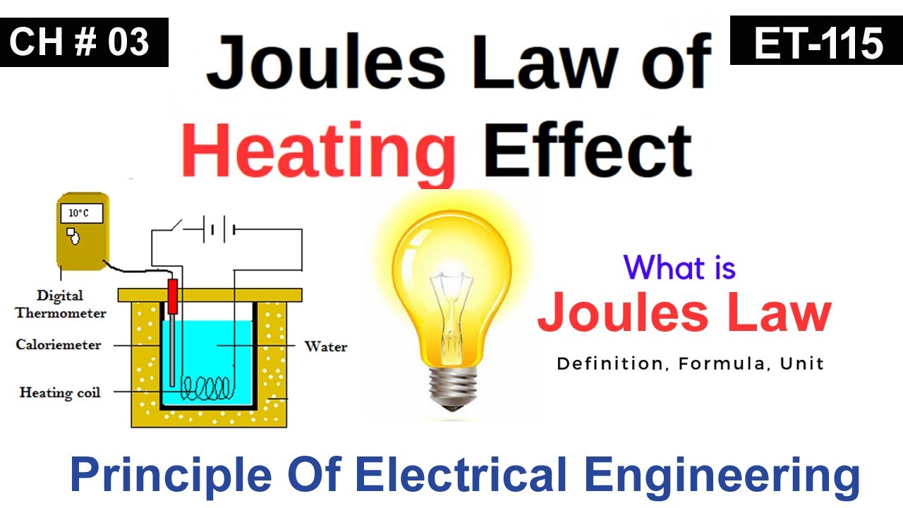 What Is Joules Law Definition And Formula Of Joules Law Joules Law