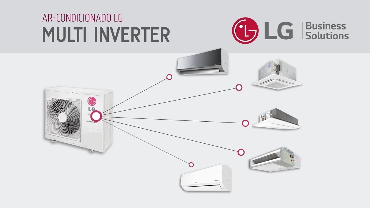 Mostrando Multi Split LG Inverter - YouTube